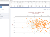 How To Make Multiple X Axes Plots In Chart Studio